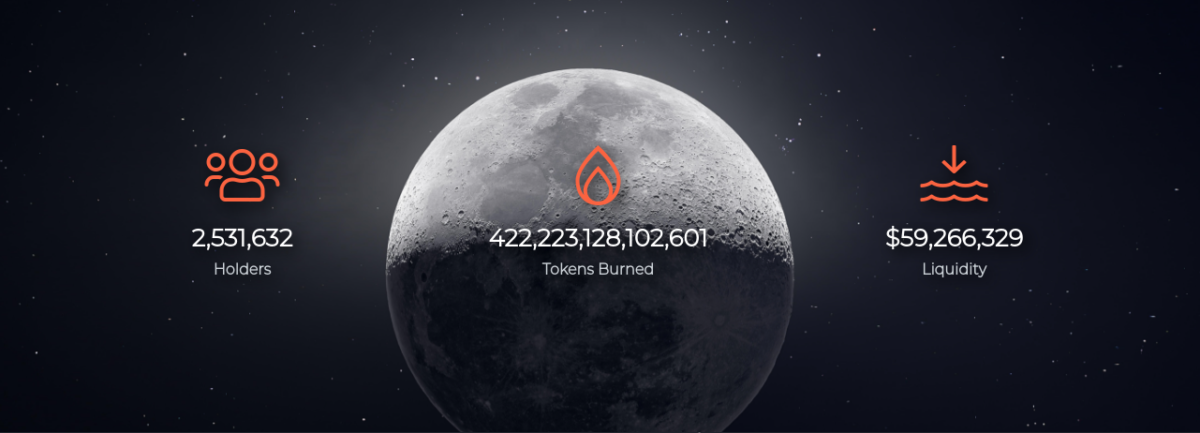 SafeMoon Clone Script - Create Token Protocol like SafeMoon | Zodeak