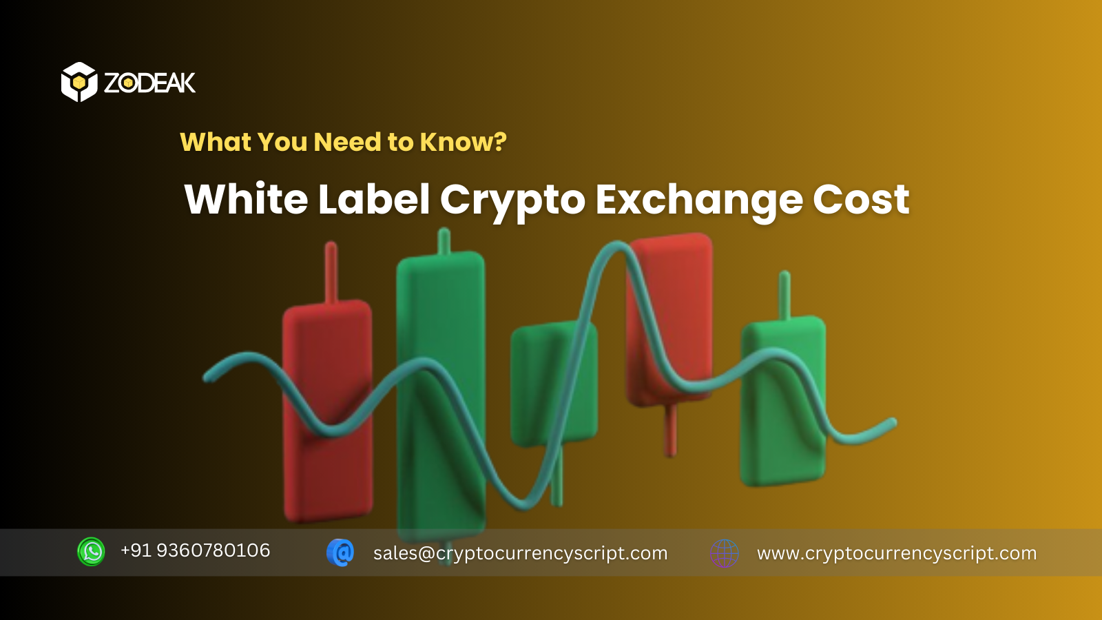 White Label Crypto Exchange Cost: Everything You Need to Know! White Label Crypto Exchange Cost: Everything You Need to Know!
