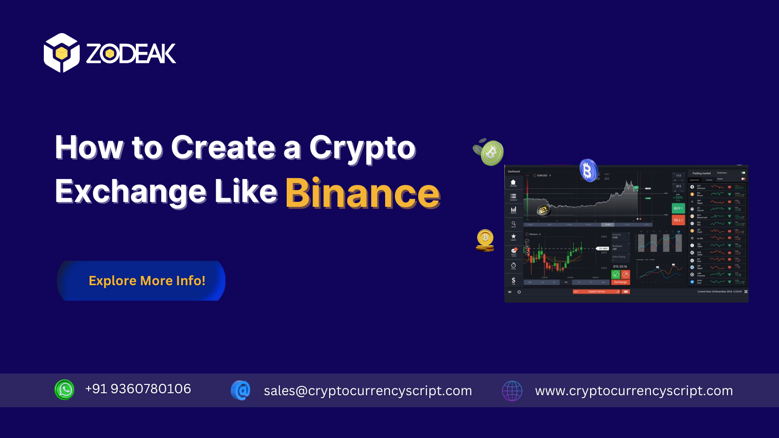 How to Create a Crypto Exchange Like Binance
