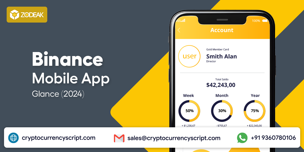 Binance Mobile App Glance (2024)
